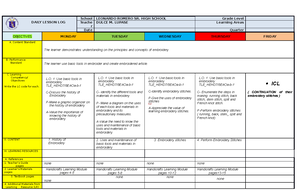 Concoction Module - Fertilizer Used for Crop/Plant - “PRODUCED ORGANIC ...
