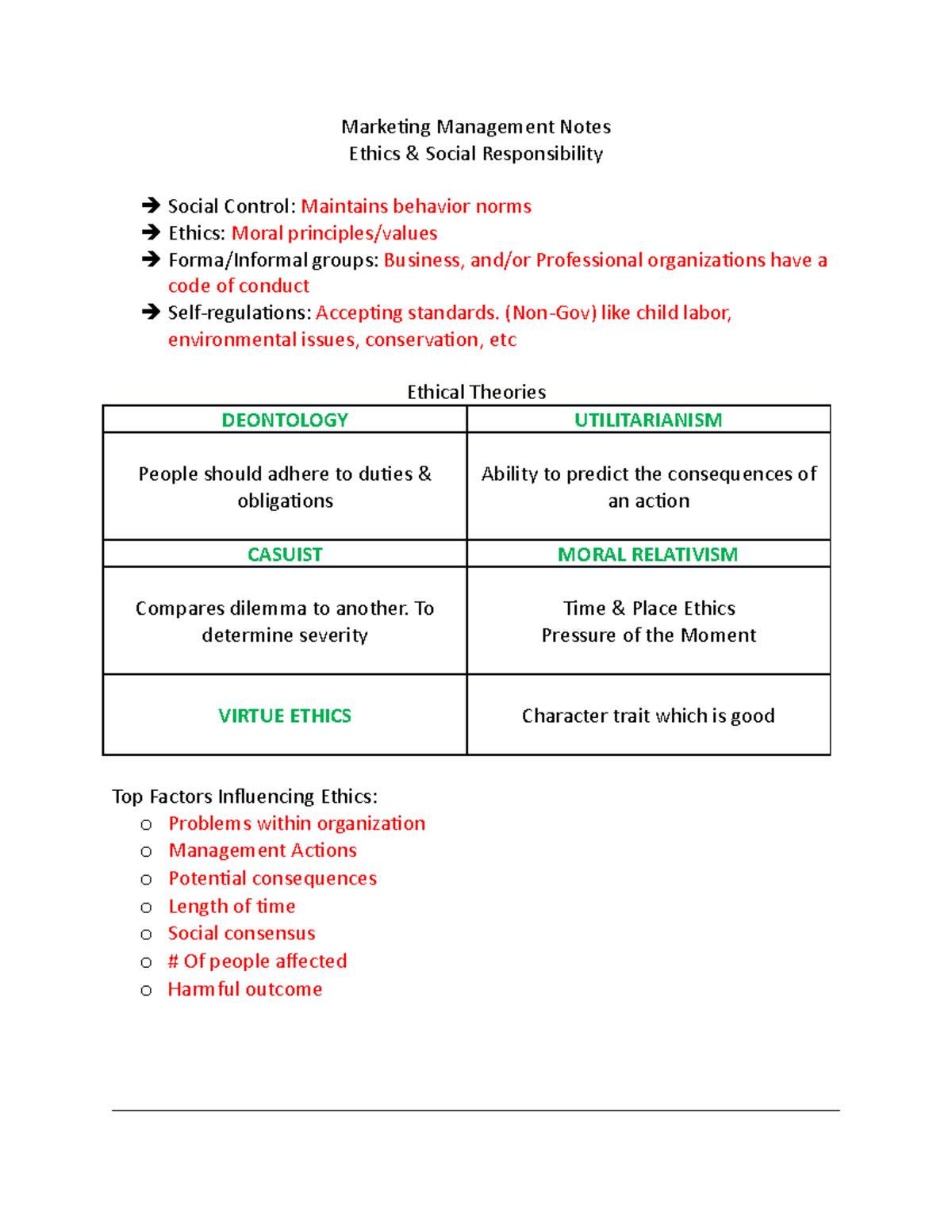 CH3: Ethics and Social Responsibility - Marketing Management Notes ...