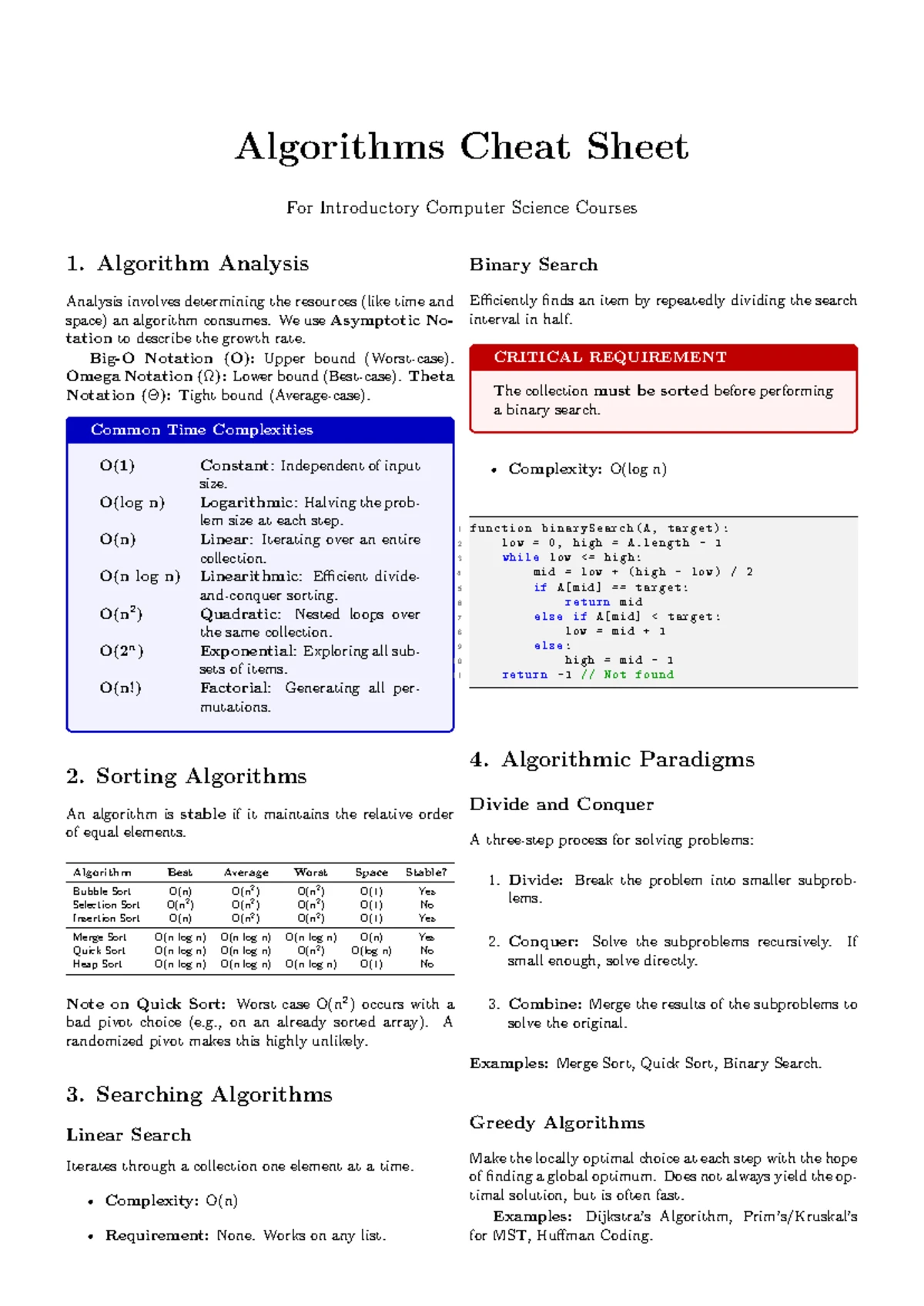 CSE173 Discrete Math Cheat Sheet: Logic, Sets, and Proofs - Studocu
