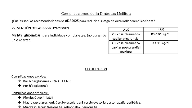 Complicaciones de la Diabetes Mellitus: Recomendaciones ADA 2025 - Studocu