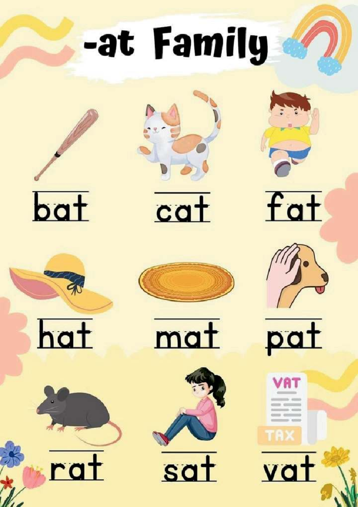 CVC Fun Phrases & Sentences: Engaging Activities for Kids - Studocu