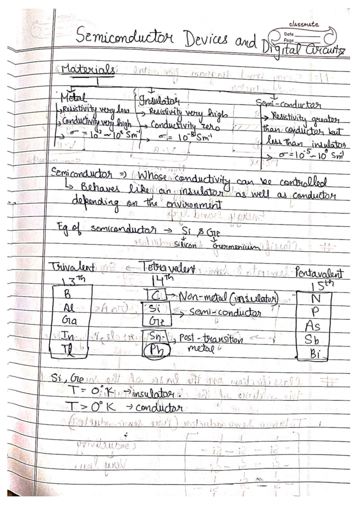Semiconductors: Classmate Notes on Devices and Circuits - Studocu