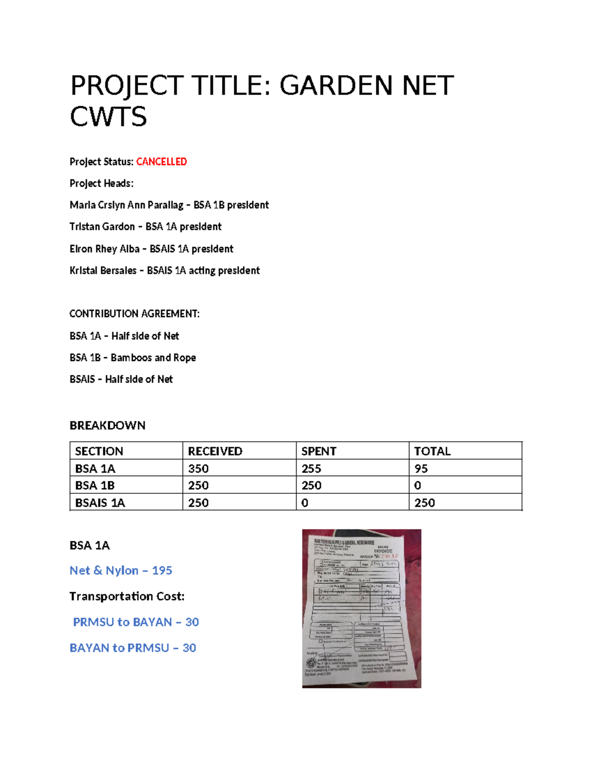 NSTP Project Status Report: Garden Net CWTS - Cancelled - Studocu