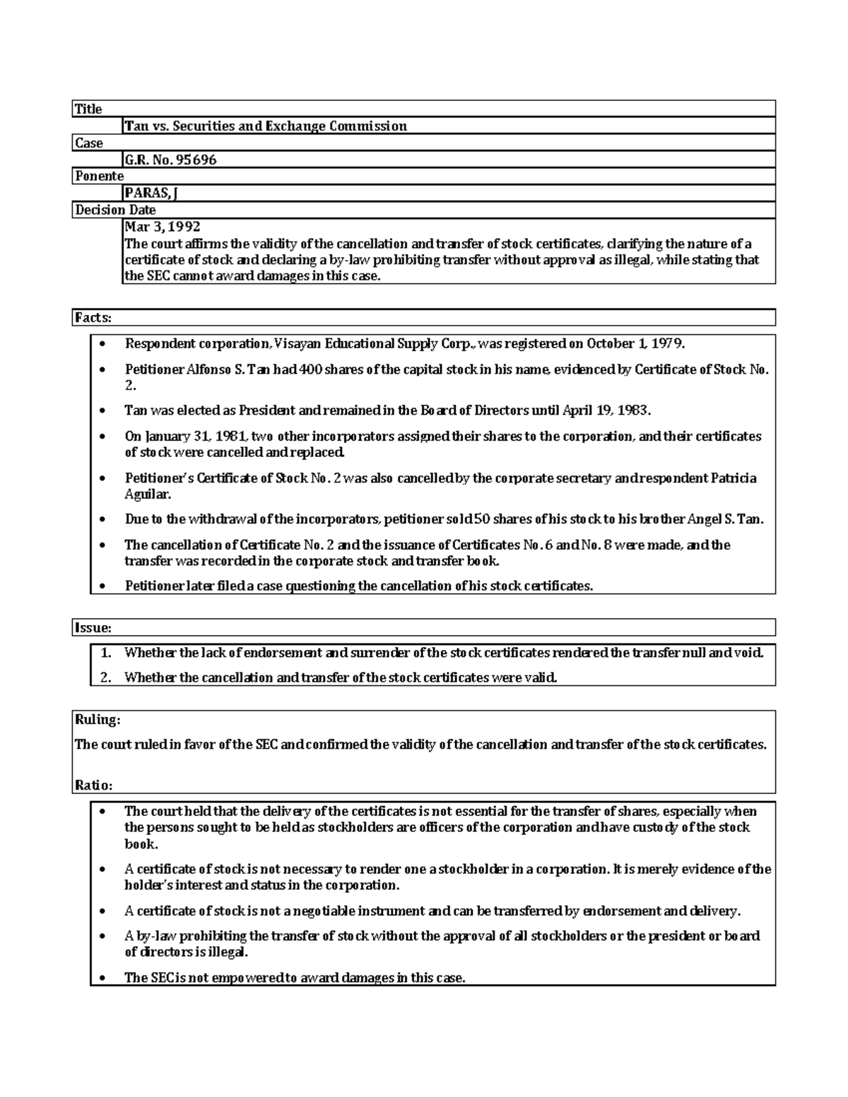 Corporate Law Case Studies: Tan, Razon, Africa & Chua (G.No.95696 ...