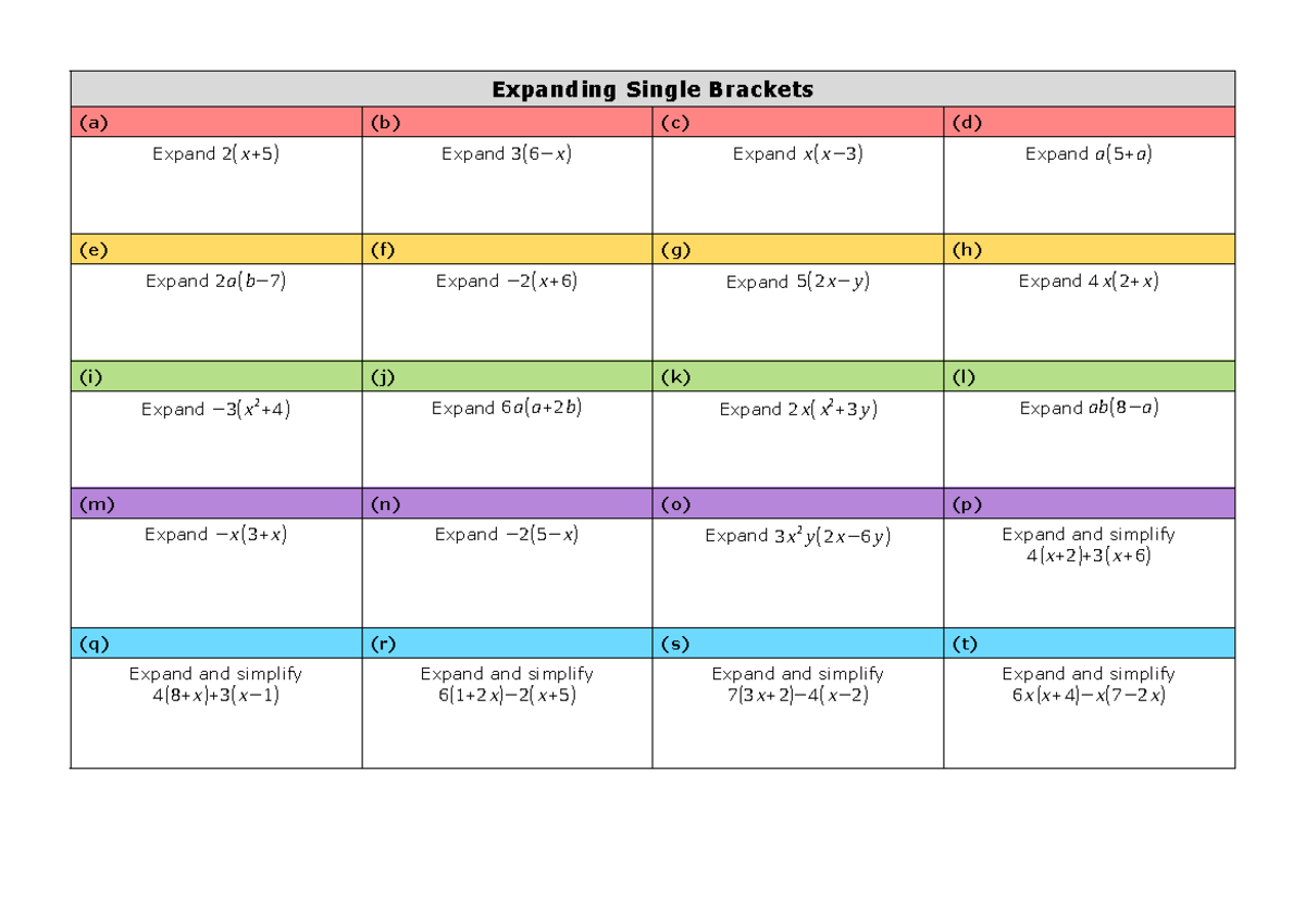 Expanding Single Brackets Practice Grid (Math 101) - Studocu