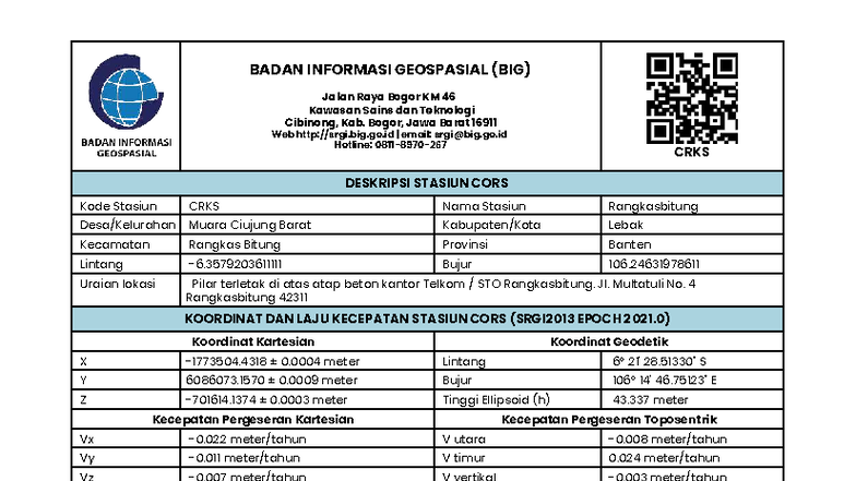 CORS CRKS - Deskripsi Stasiun CORS BIG dan Koordinat Geodetik - Studocu