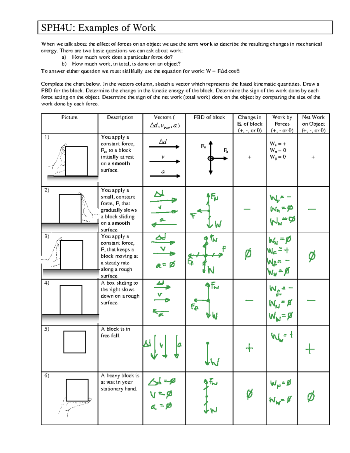 SPH4U Work Energy Examples and Problem Solutions - Studocu