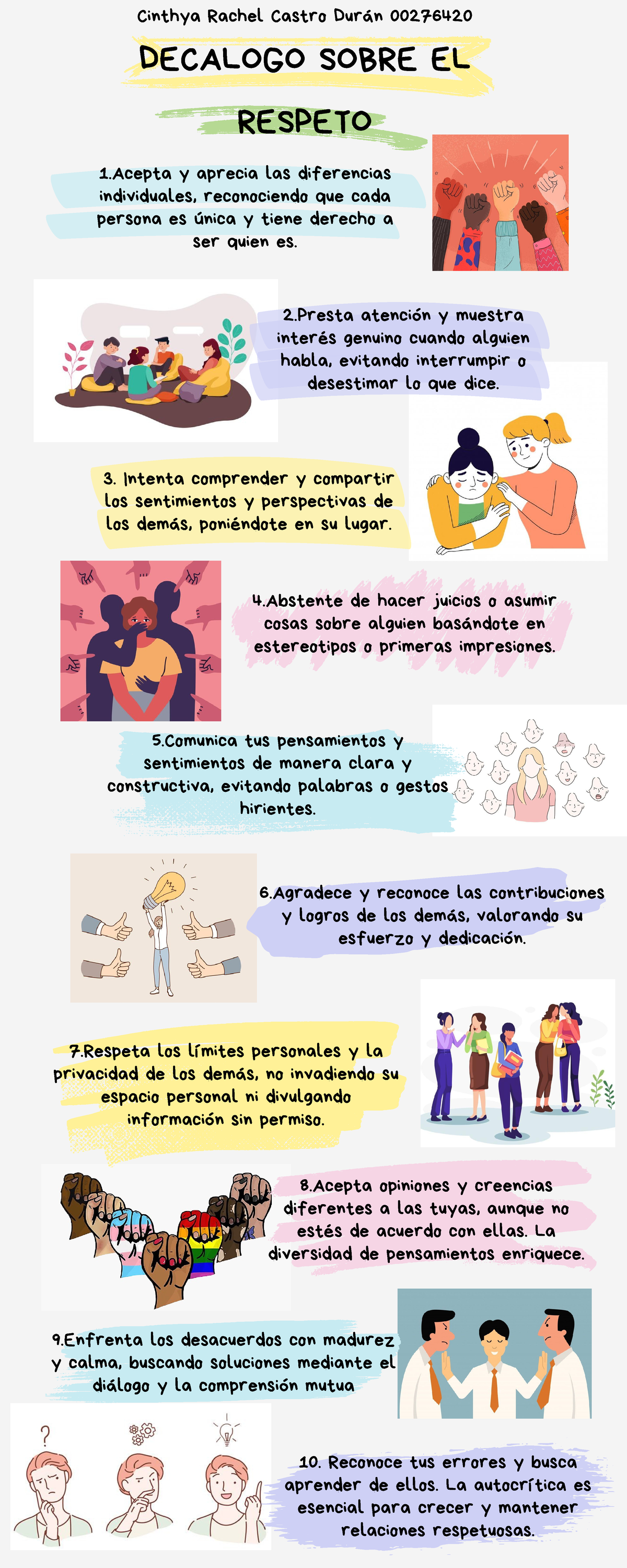 Decálogo sobre Respeto y Responsabilidad - Cinthya Castro 00276420 ...