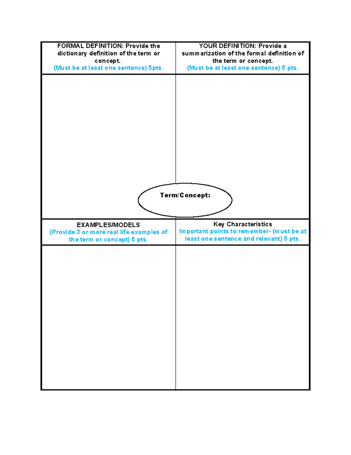 Frayer Model Template for Term Definition & Examples (Updated 1-23-25 ...