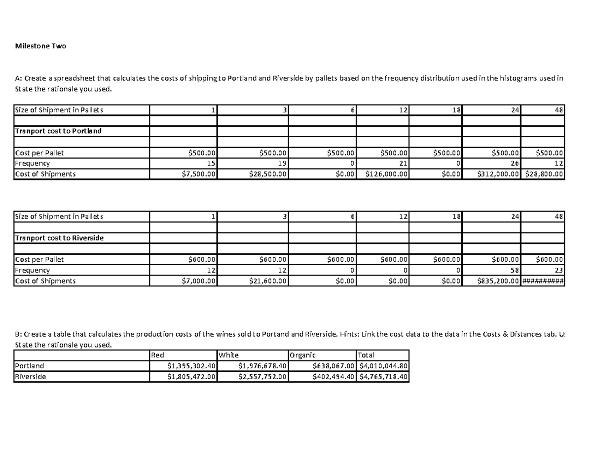 5-1 Milestone Two: Excel Analysis of Shipping & Production Costs - Studocu
