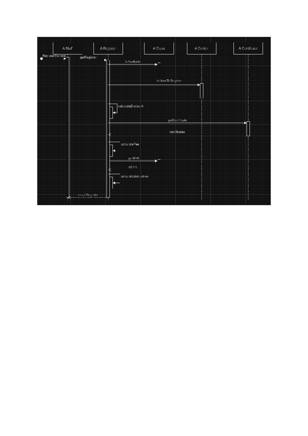 Sequence Diag Register - Information Technology - Studocu