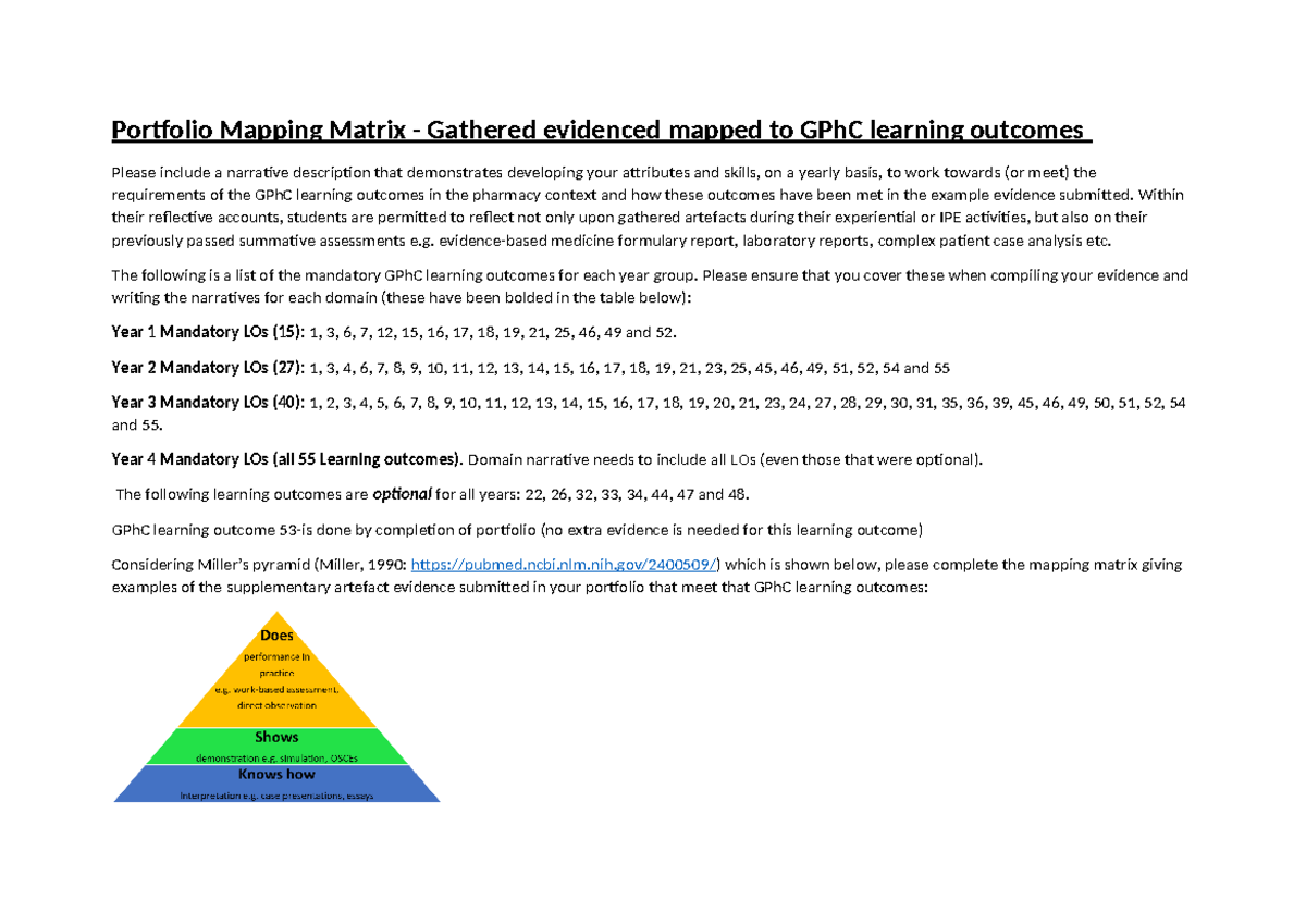 Portfolio Mapping Matrix 5py022 - Portfolio Mapping Matrix - Gathered ...