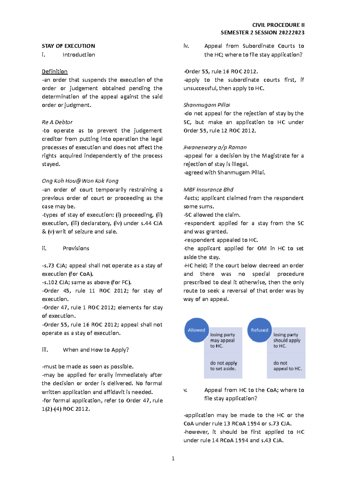 Stay of Execution Notes - Civil Procedure II (Sem 2 2022/2023) - Studocu
