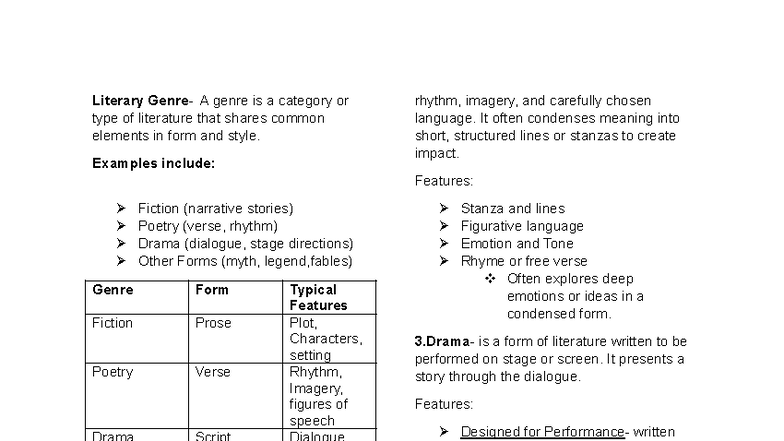 CNF QUIZ Reviewer: Understanding Literary Genres and Forms - Studocu