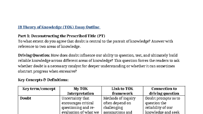 TOK Essay Outline: Doubt's Role in Knowledge Pursuit (IB) - Studocu
