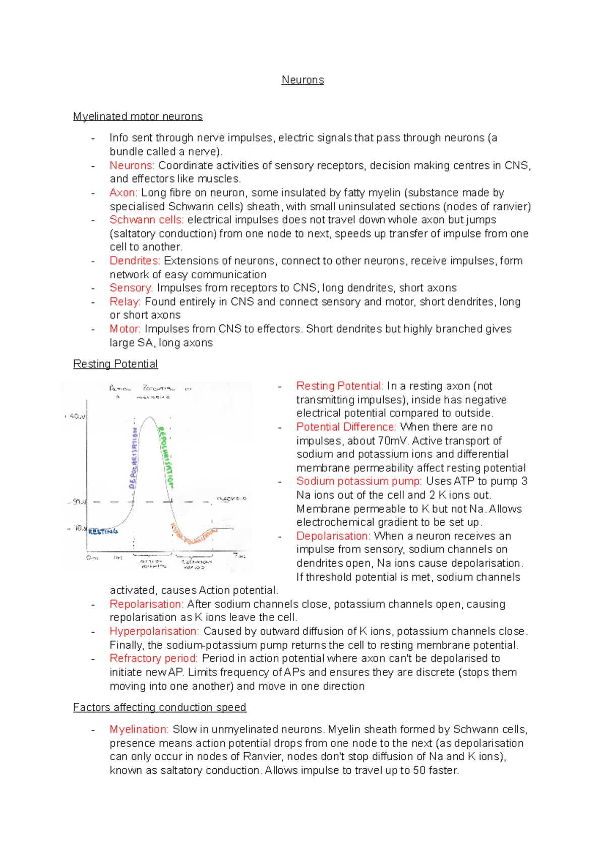 Absorption (a level biology) - Absorption Mechanisms of absorption ...