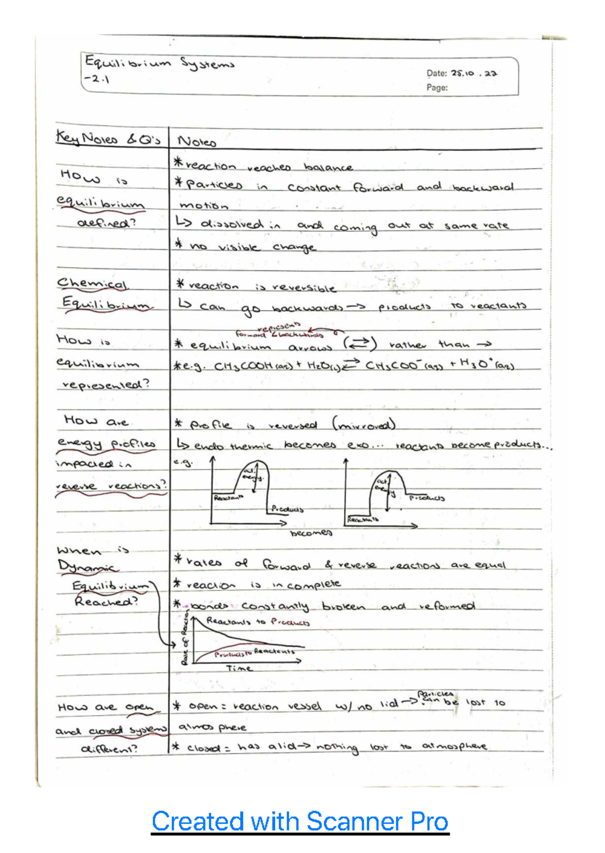 Chemistry Unit 3: Equilibrium Principles and Reactions Notes - Studocu