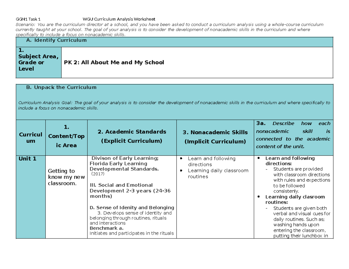 D630 Task 1 - Curriculum Analysis for Nonacademic Skill Development - Studocu