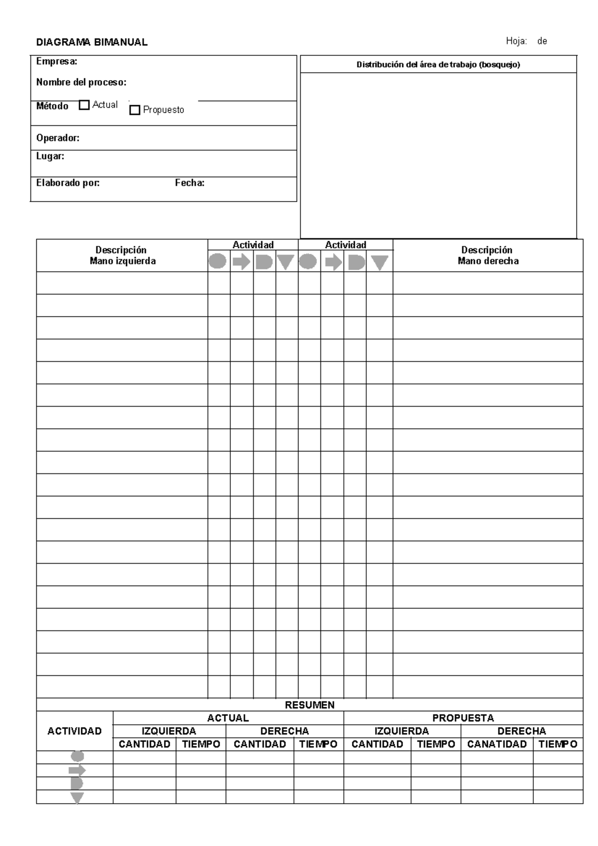 Formato diagrama bimanual - Ingenieria Industrial - DIAGRAMA BIMANUAL ...