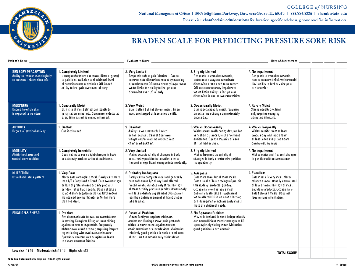 Braden Scale - Practice Materials for Nursing Assessments - Studocu