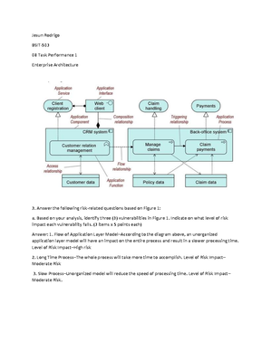 07Task Performance - ADVANCED DATABASE SYSTEMS 07 TASK PERFORMANCE Using Mongo shell, create a ...