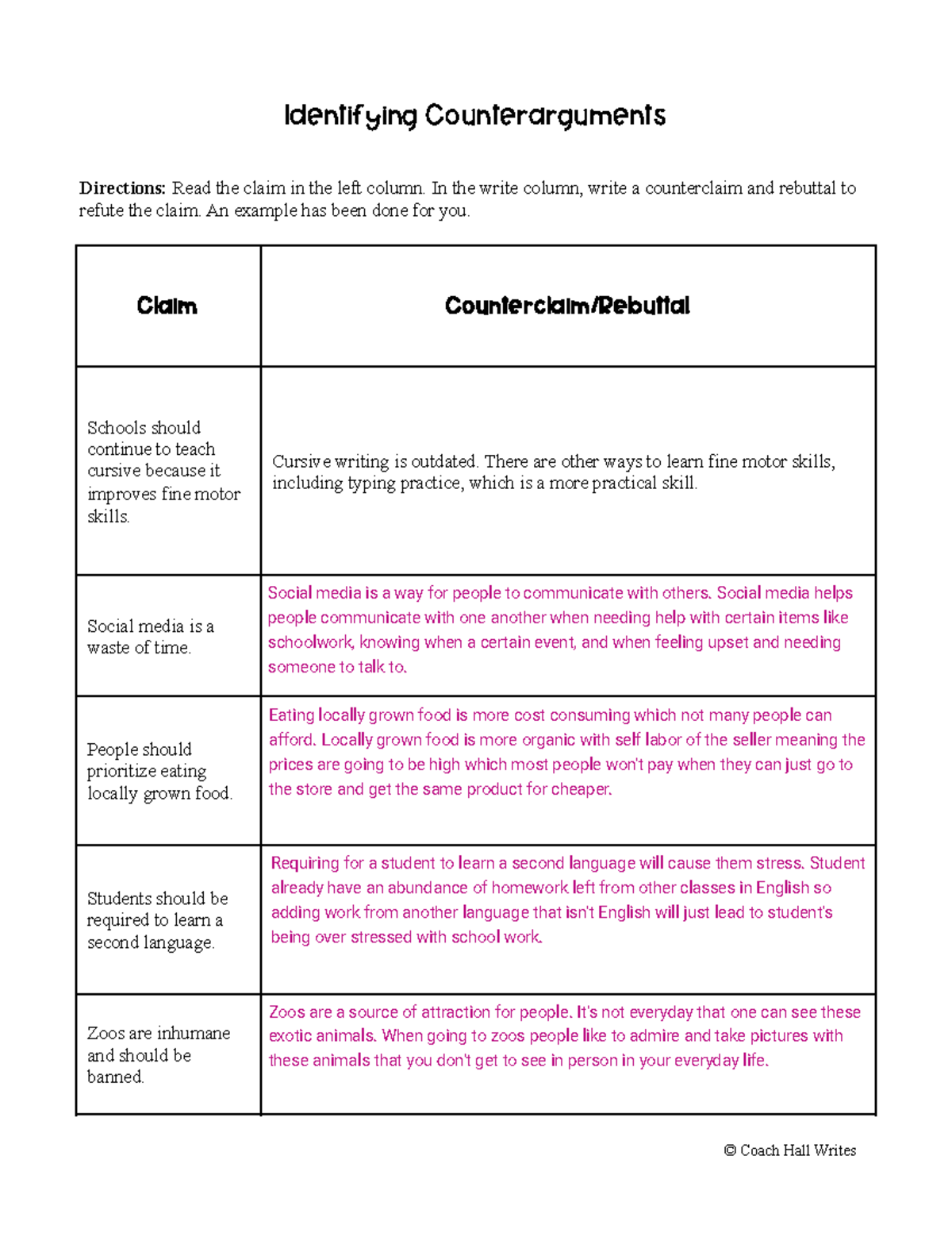Kami Export - Adelaida Cortez Sixto - Identifying Counterclaims ...