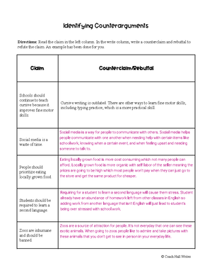 Chores - Help with evidence and commentary - Suggested Summer Reading ...