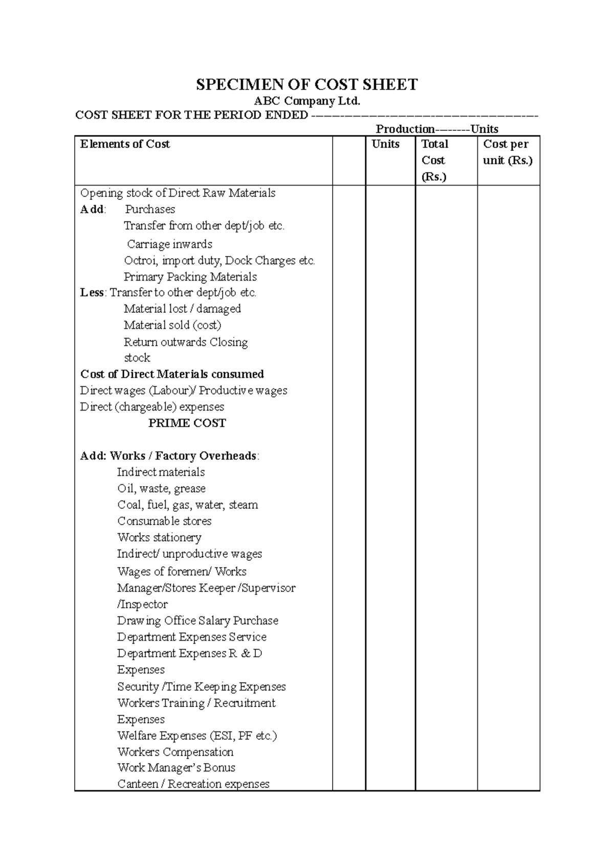 Cost Sheet Specimen: Comprehensive Analysis for Cost Accounting - Studocu