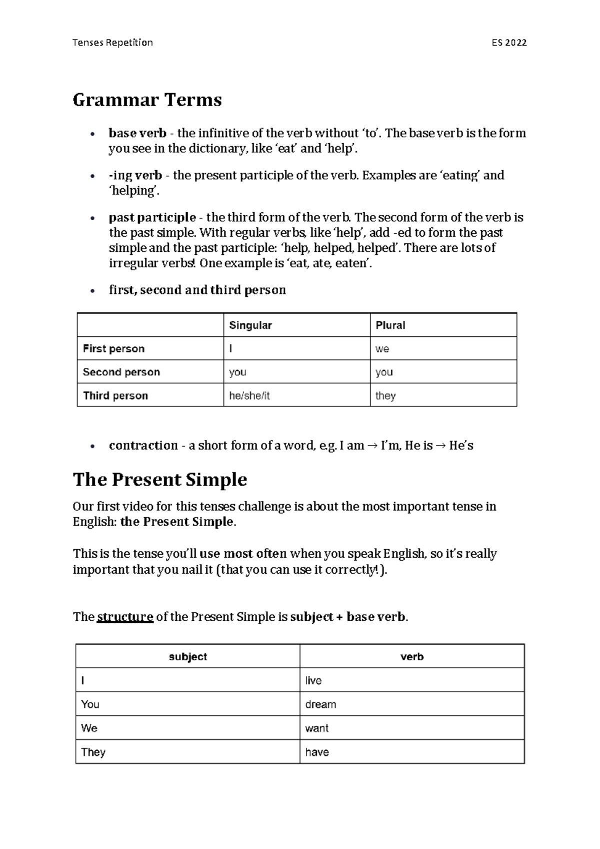 Tenses Repetition ES 2022: Understanding the Present Simple - Studocu