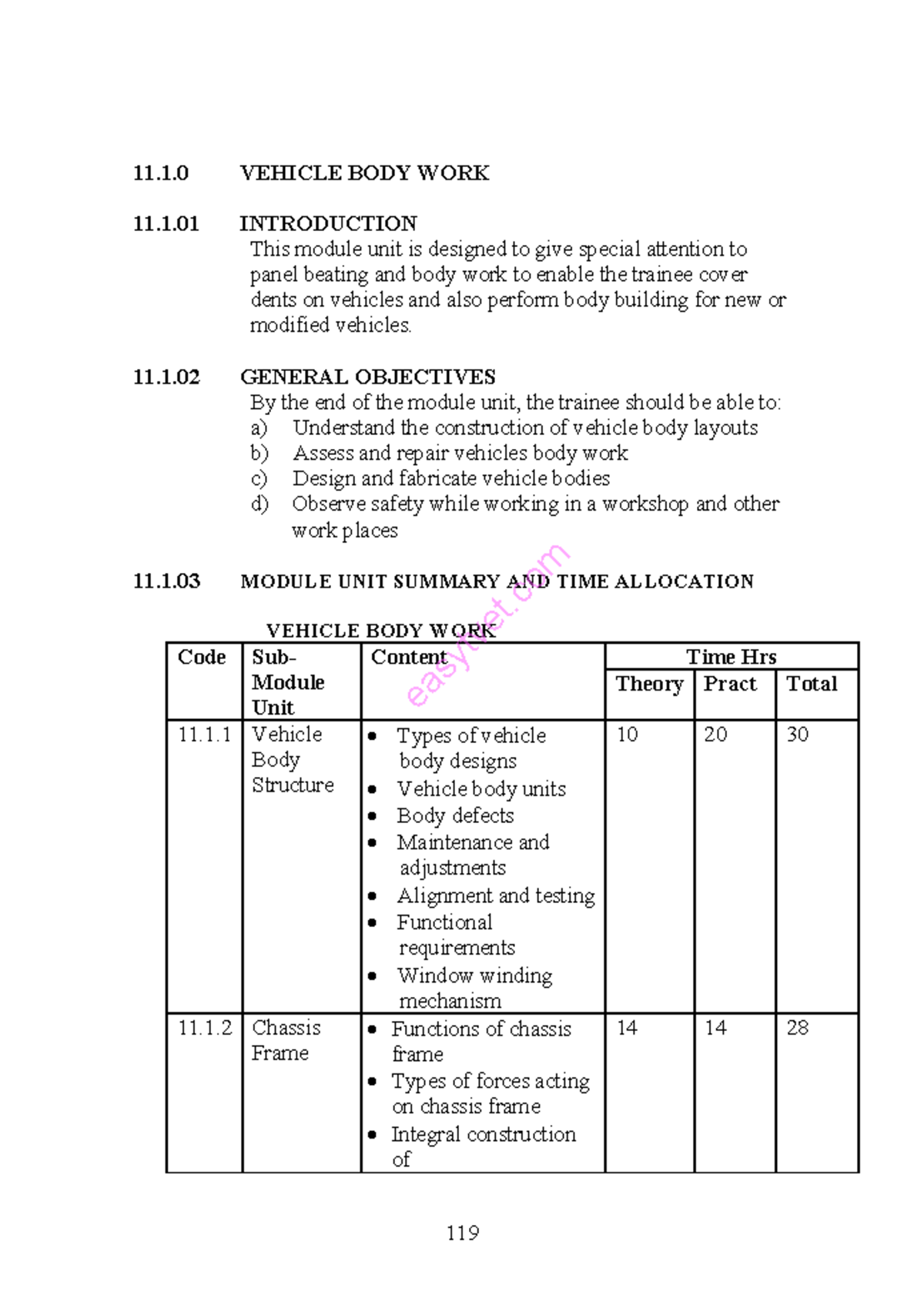 VEHICLE BODY WORK 11.1.01 LECTURE NOTES - Studocu