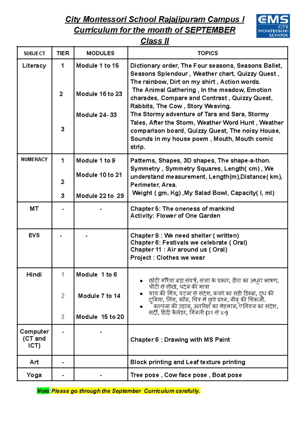 September Curriculum Overview for Class II - City Montessori School ...
