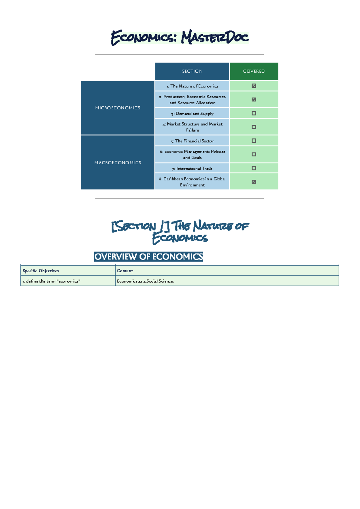 CSEC Economics MasterDoc: Micro & Macro Overview and Key Concepts - Studocu