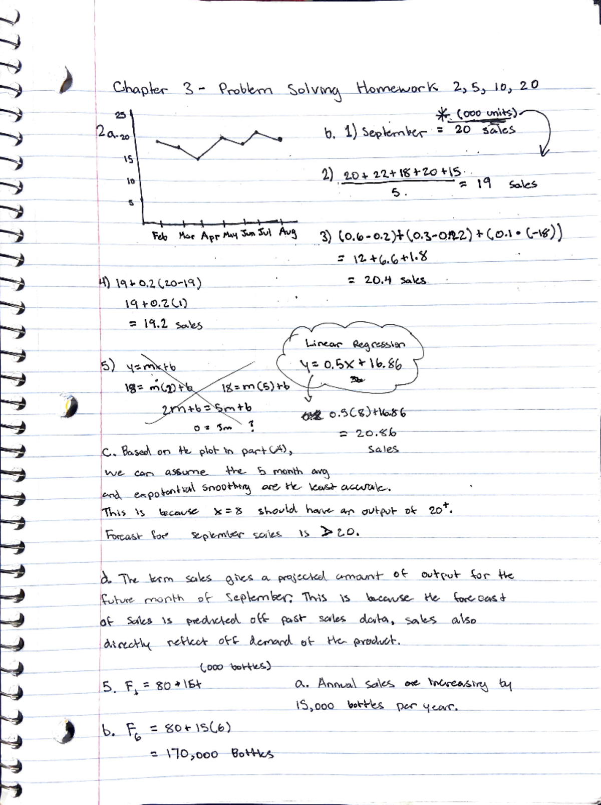 Chapter 3 problem solving hw - BUS5 140 - Studocu