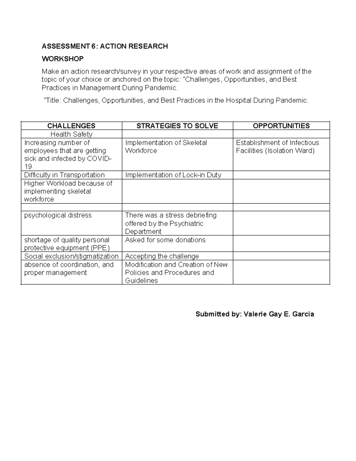 Assessment 6 - Answer - ASSESSMENT 6: ACTION RESEARCH WORKSHOP Make an ...
