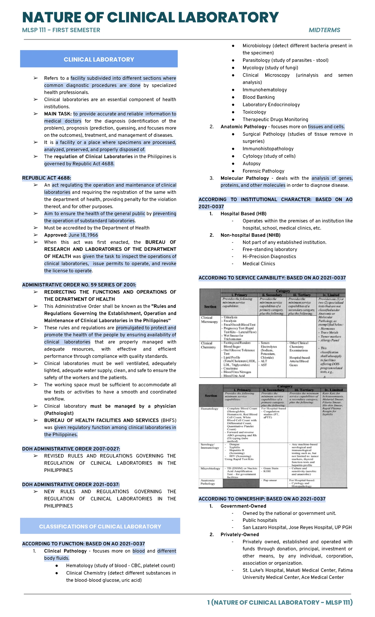 Mlsp Week 3 - Laboratory Sections and Their Functions Explained - Studocu