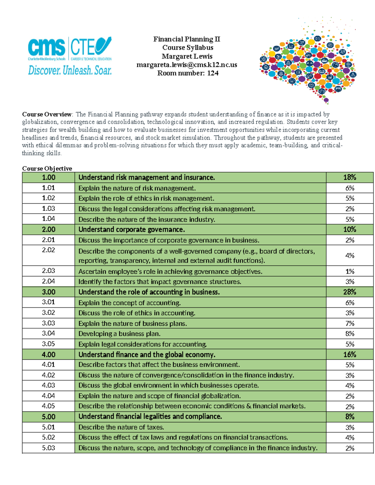 Financial Planning II CTE Course Syllabus Template-1 - Course Overview ...