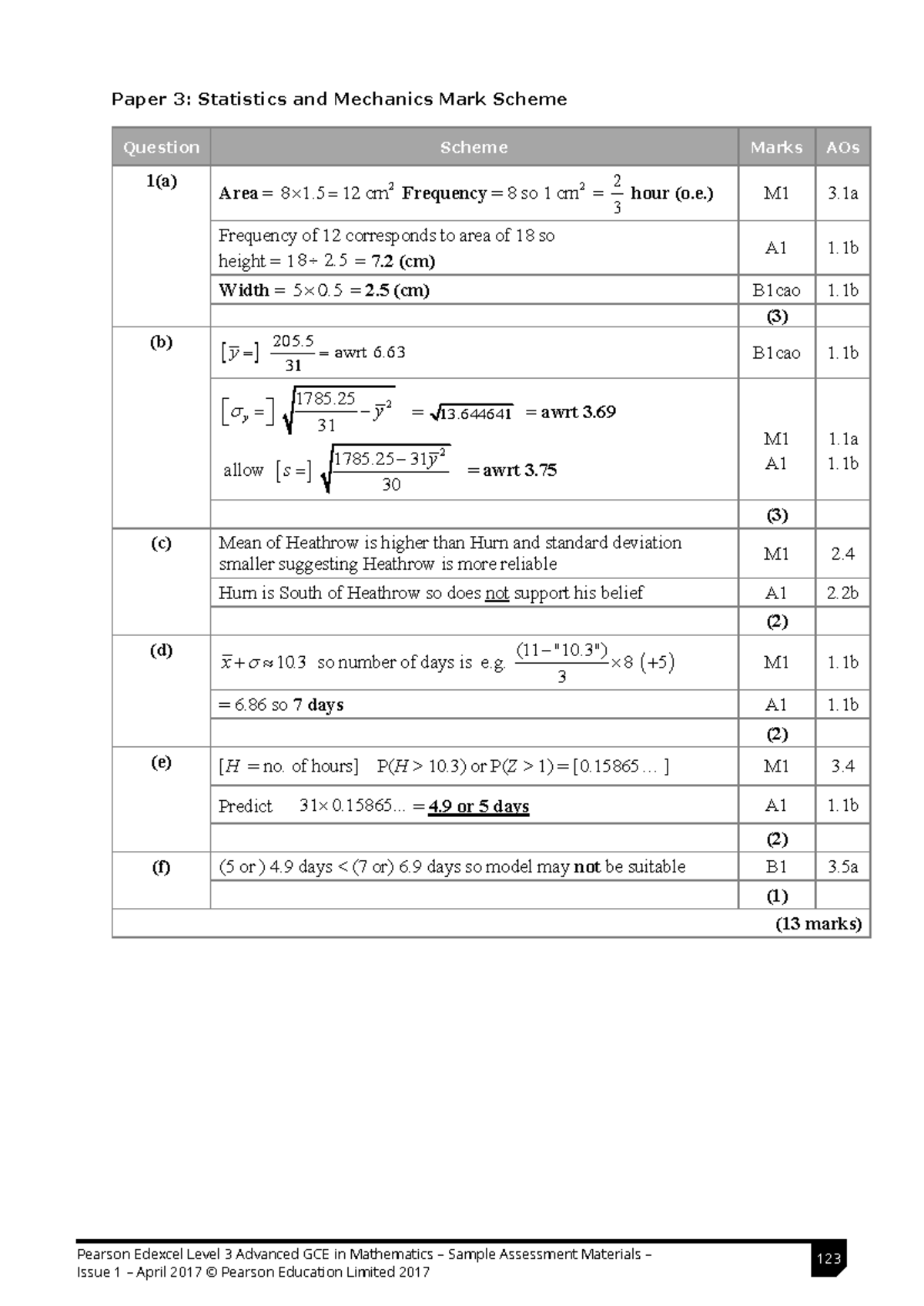 Paper 3: Mark Scheme for A-Level Maths (Statistics & Mechanics) - Studocu