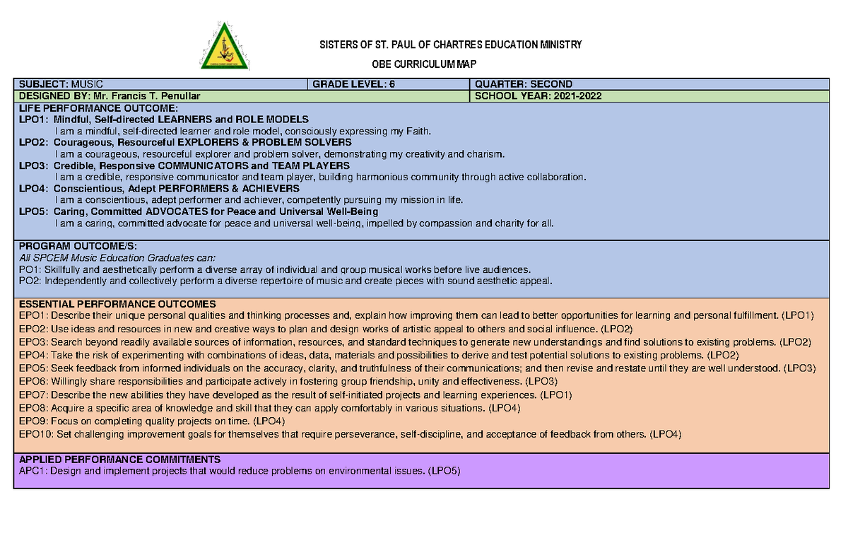 OBE Curriculum Map: Music Grade 6 - 2nd Quarter Overview - Studocu
