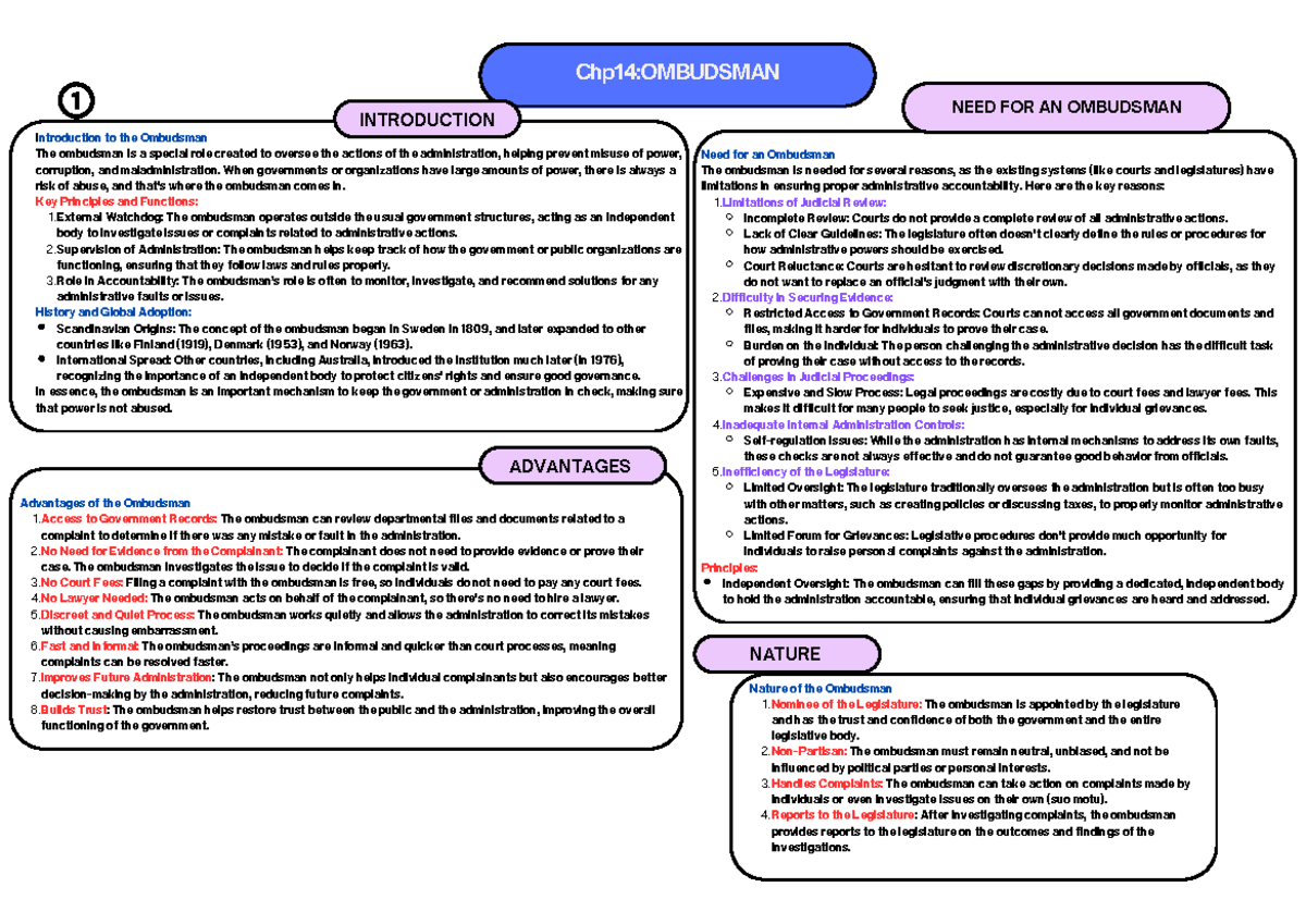 Chp14: The Role and Importance of the Ombudsman in Governance - Studocu