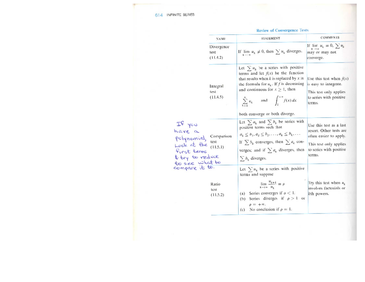 614 INFINITE SERIES: Review of Convergence Tests - Studocu