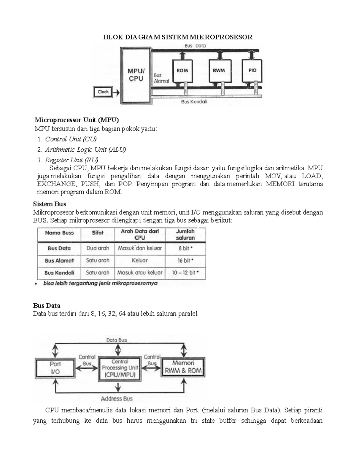 Blok Diagram Sistem Mikroprosesor - BLOK DIAGRAM SISTEM MIKROPROSESOR ...