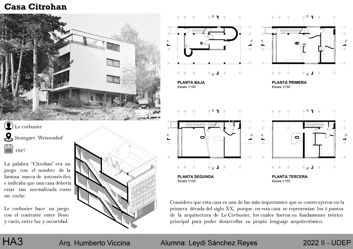 Casa Citrohan de Le Corbusier - HA 3 Arq Alumna:LeydiSánchezReyes 202 ...