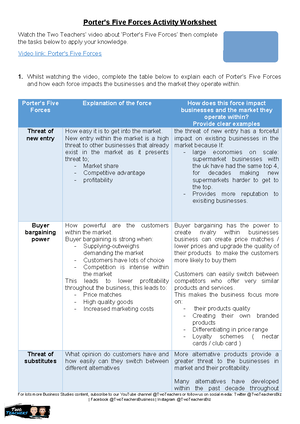 [Solved] what is the organisational structure of John Lewis Partnership ...