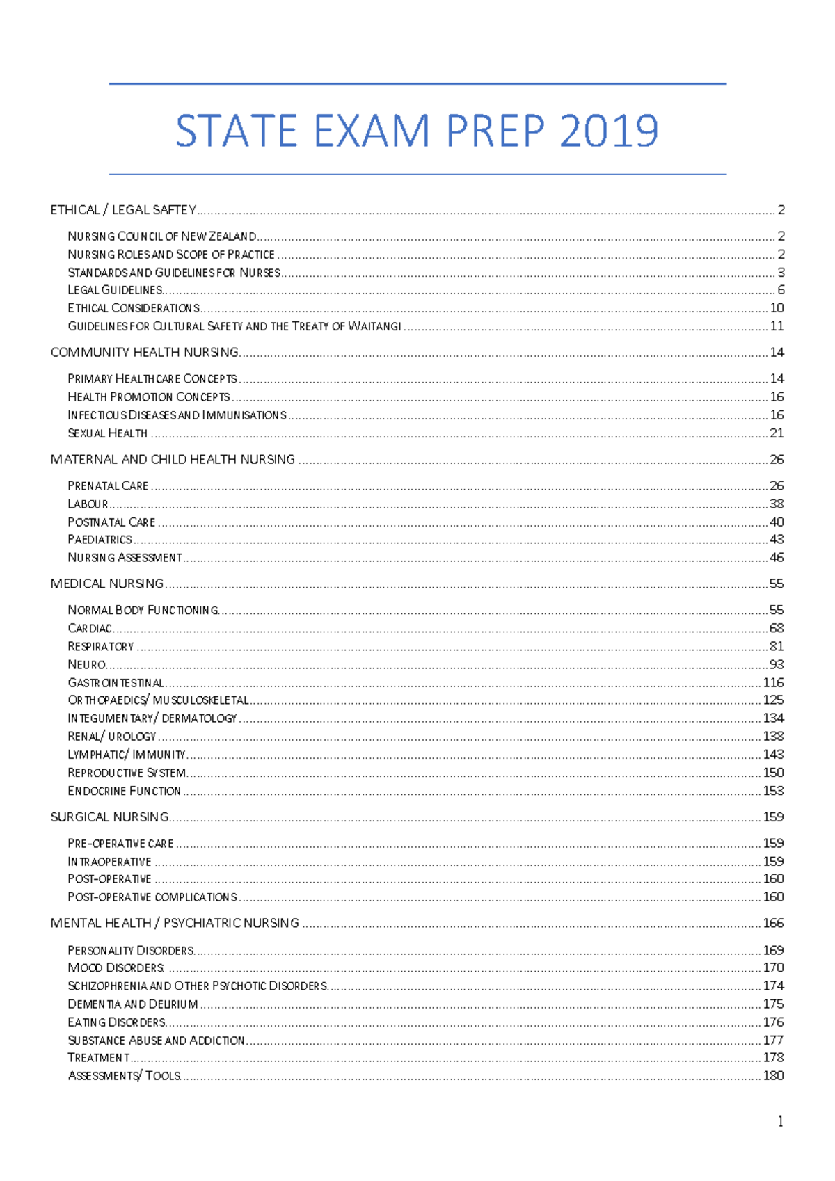 State Exam Prep 2020: Comprehensive Nursing Practice Guidelines - Studocu