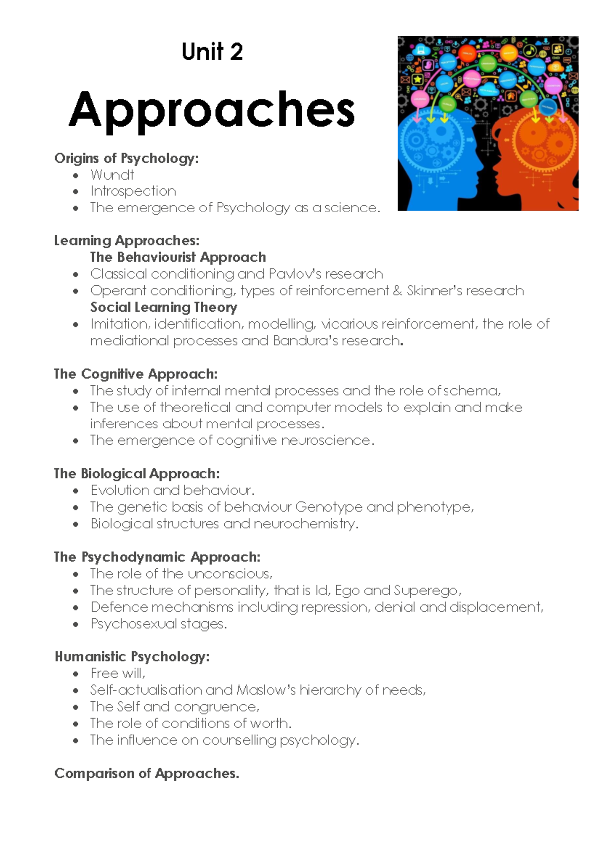 Psych 205 Approaches Booklet: Key Theories and Concepts Overview - Studocu