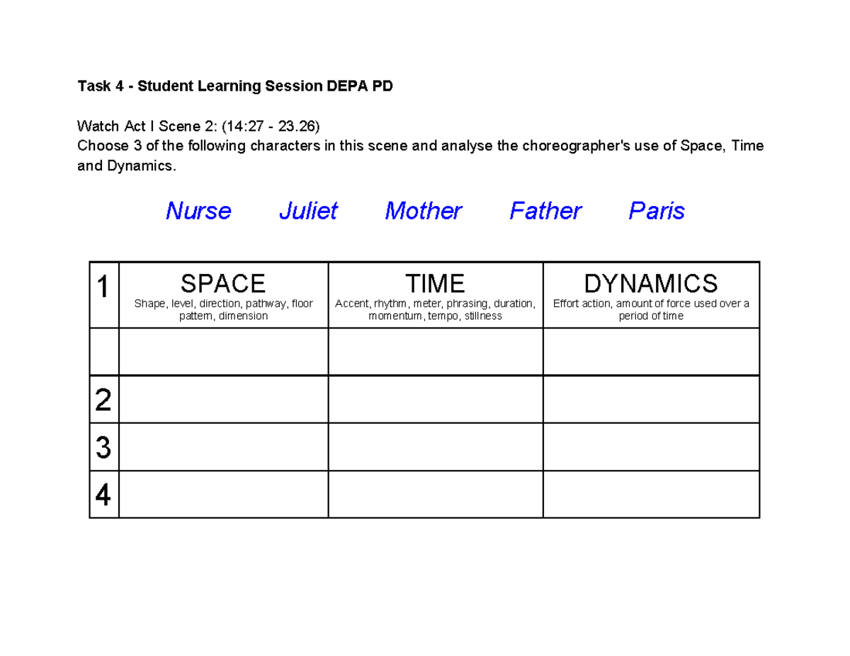 6 STD Analysis Table - Task 4 - Student Learning Session DEPA PD Watch ...