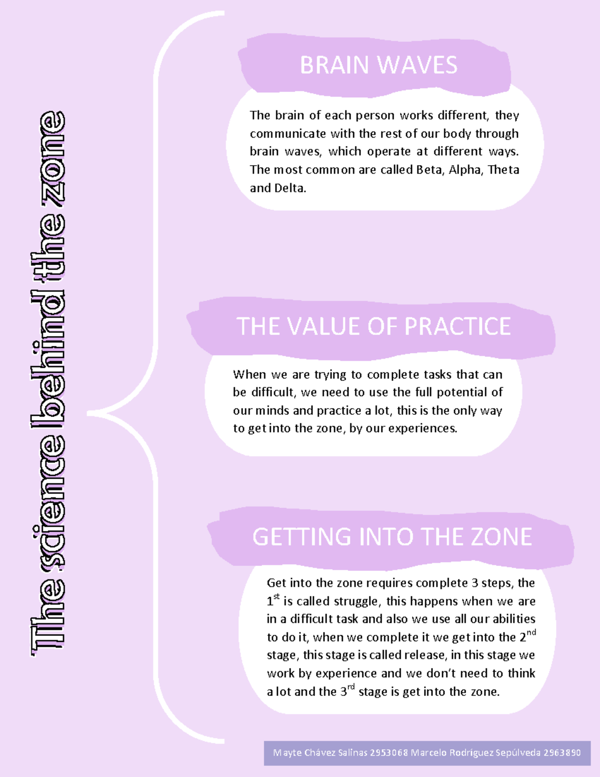 Graphic Organizer - Brain Waves & Getting Into The Zone - Studocu