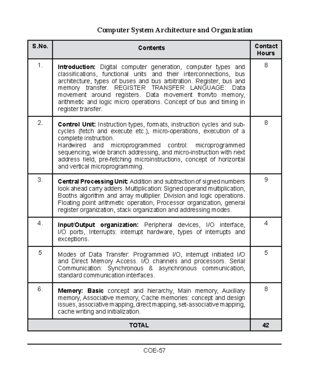 CSAO - CSOA syllabus - COE- Details of Course S. Contents Contact Hours ...