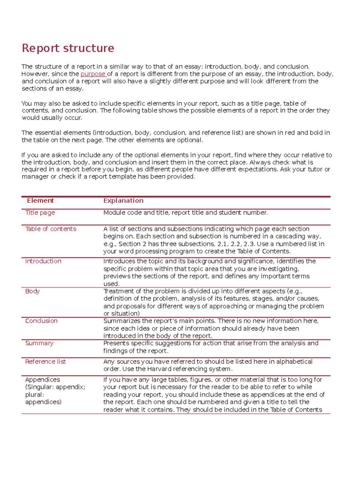 Report Writing Guide: Understanding Structure and Key Elements - Studocu