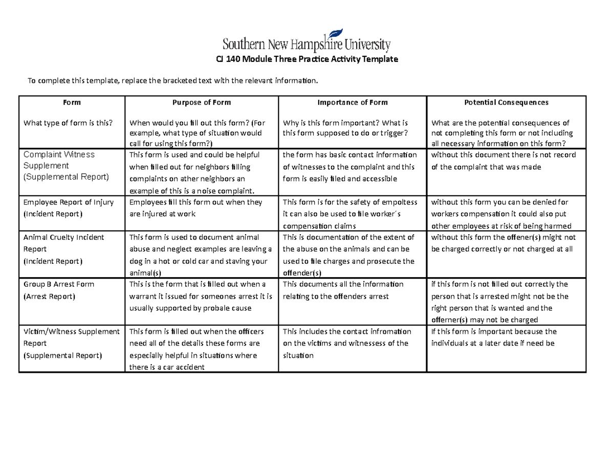 CJ 140 Module 3 Practice Activity Template & Important Forms Guide ...